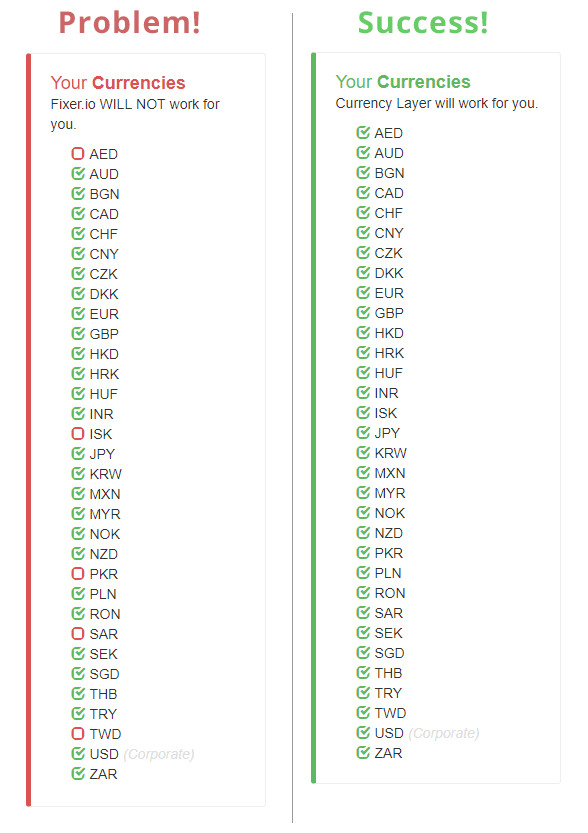 Exchange Iso Code Seekerberlinda